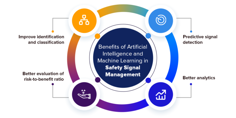 Machine Learning for Safety Signal Management - Datafoundry
